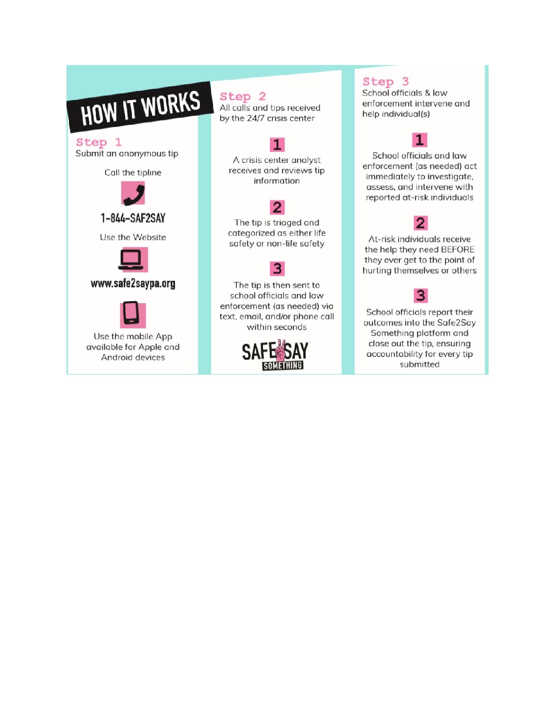 Safe2Say Information – Huntingdon Area School District