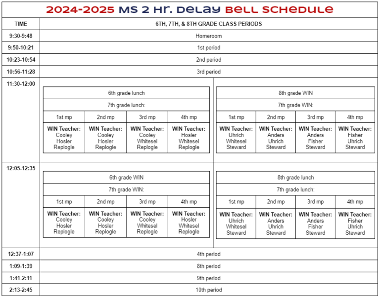 MS Schedules - Huntingdon Area School District