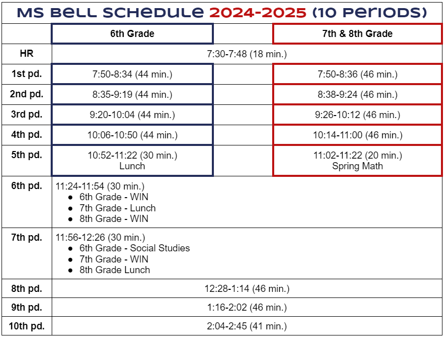 MS Schedules - Huntingdon Area School District