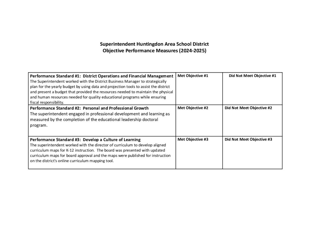 Superintendent Goals and Performance Standards - Huntingdon Area School ...