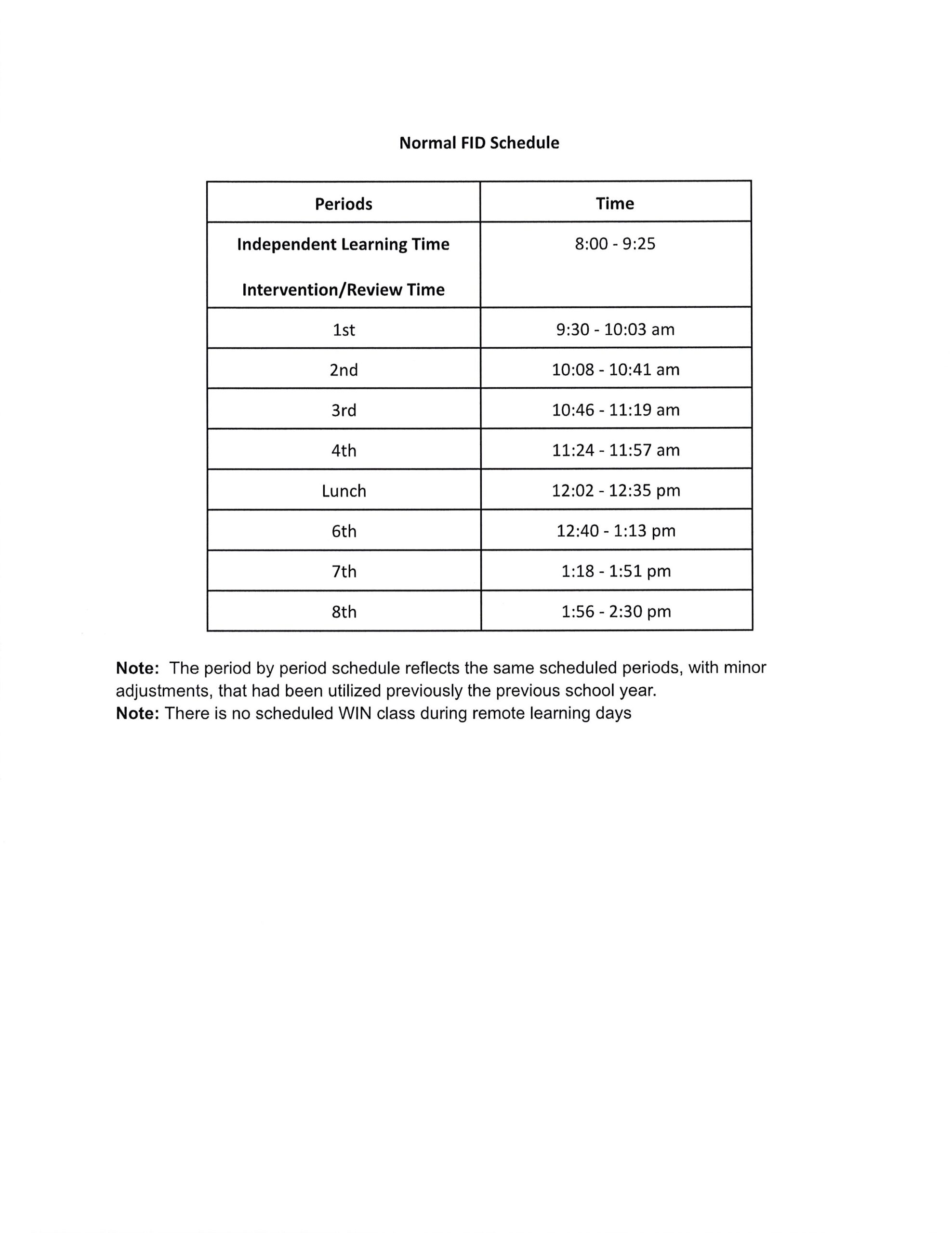 HS Schedules - Huntingdon Area School District